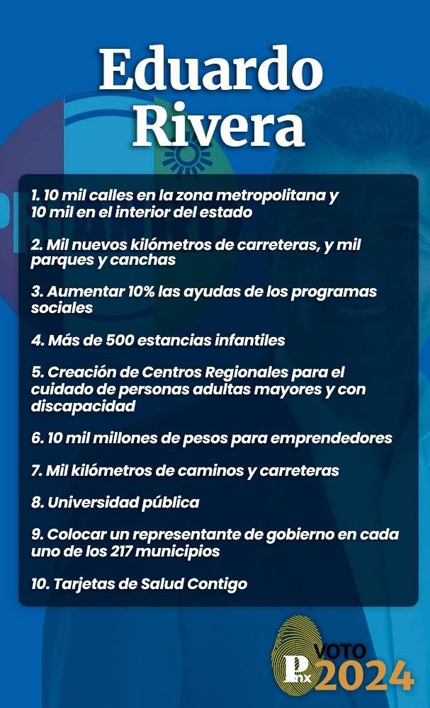 Propuestas De Candidatos En Puebla Desglose De Proyectos Y Promesas