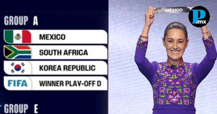 ¿Superará México la fase de grupos? Así quedó su Grupo A en el Mundial 2026