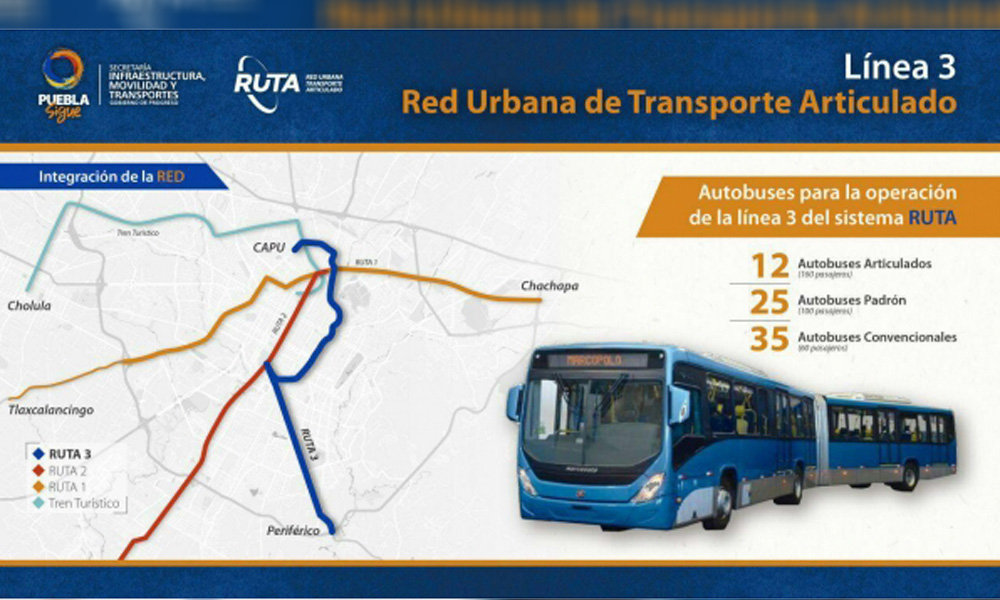 Ofrecerá línea 3 de RUTA viajes exprés y ordinarios